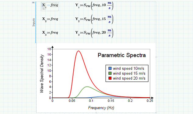 PTC Mathcad Prime 6.0 – 拓比科技
